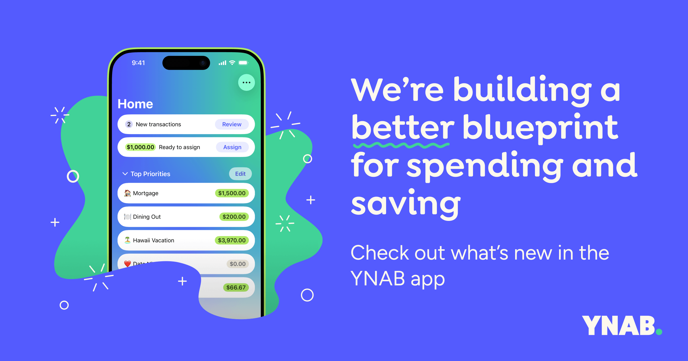 What's New | YNAB